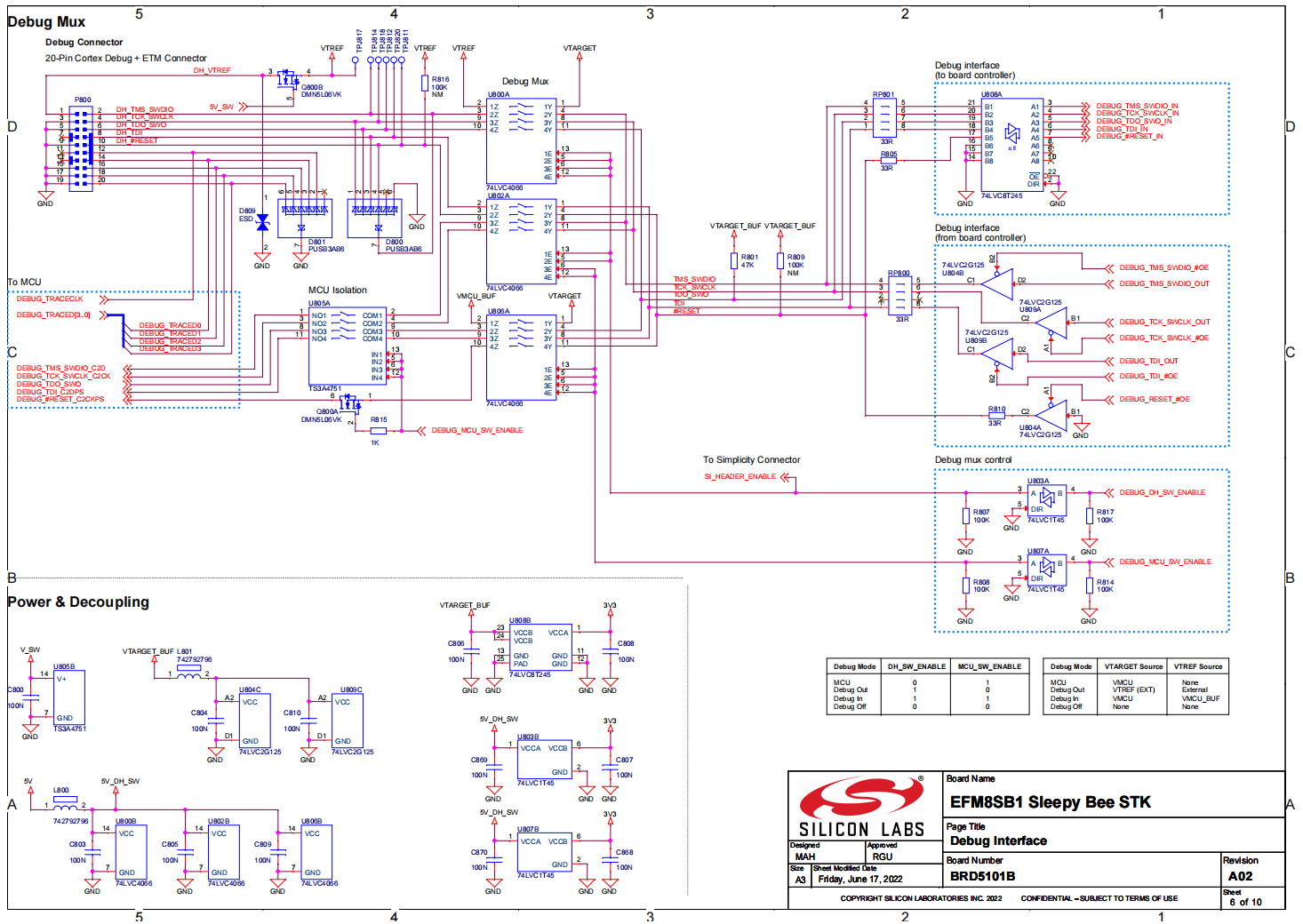 EFM8SB1 电容式触摸感应 8 位 MCU 入门套件
