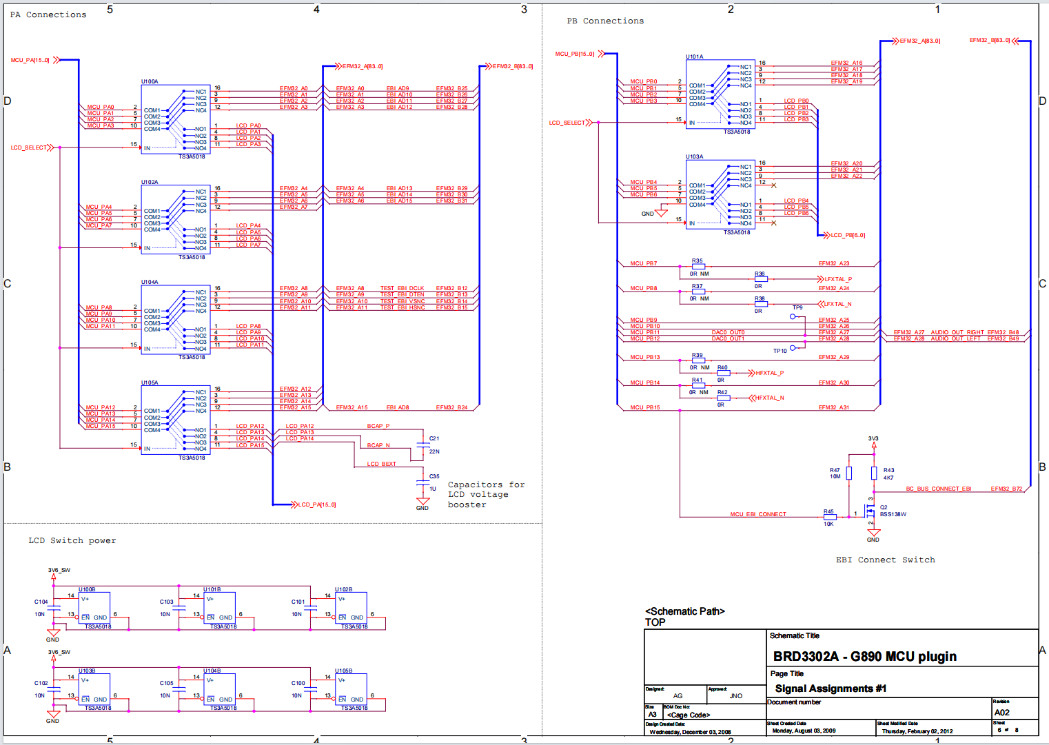 EFM32 Gecko 入门套件