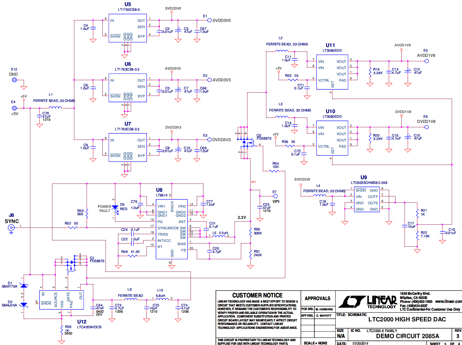 LTC2000系列高速DAC演示评估板